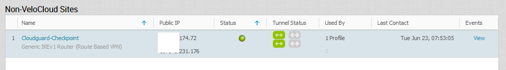 VMware SD-WAN Integration: Check Point CloudGuard Connect Overview